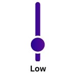 The 8 Best Bass Bluetooth Speakers (Of Every Size)